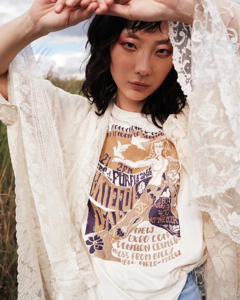 TAMGA Designs - Sustainability Rating - Good On You